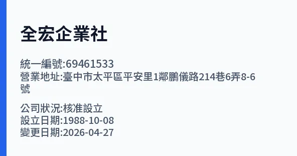 全宏企業社的照片-統編 69461533(臺中市) 公司登記資料與營業項目詳細圖表