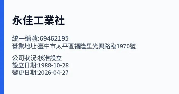 永佳工業社的照片-統編 69462195(臺中市) 公司登記資料與營業項目詳細圖表