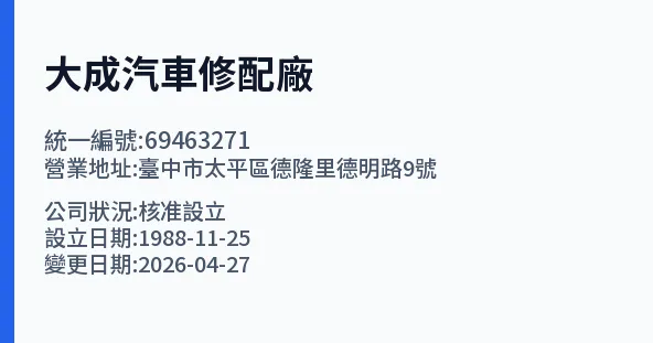 大成汽車修配廠的照片-統編 69463271(臺中市) 公司登記資料與營業項目詳細圖表