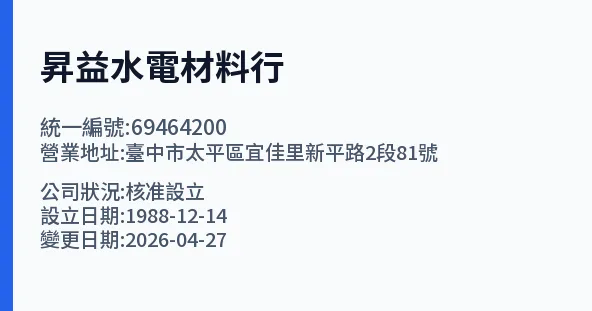 昇益水電材料行的照片-統編 69464200(臺中市) 公司登記資料與營業項目詳細圖表