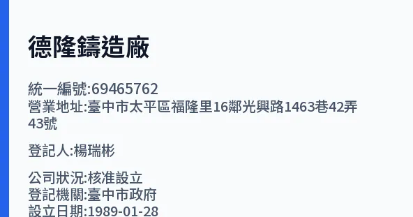 德隆鑄造廠的照片-統編 69465762(臺中市) 公司登記資料與營業項目詳細圖表