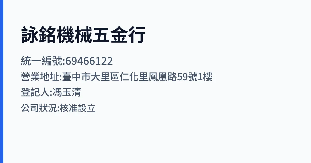 詠銘機械五金行 - 統編 69466122(臺中市) 公司登記資料與營業項目詳細圖表