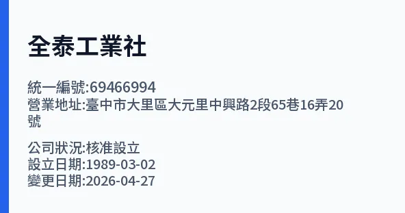 全泰工業社的照片-統編 69466994(臺中市) 公司登記資料與營業項目詳細圖表