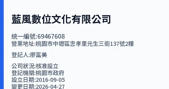 藍風數位文化有限公司的照片-統編 69467608(桃園市) 公司登記資料與營業項目詳細圖表