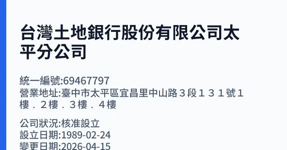 台灣土地銀行股份有限公司太平分公司的照片-統編 69467797(臺中市) 公司登記資料與營業項目詳細圖表