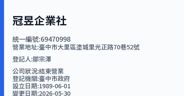 冠昱企業社的照片-統編 69470998(臺中市) 公司登記資料與營業項目詳細圖表