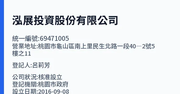 泓展投資股份有限公司的照片-統編 69471005(桃園市) 公司登記資料與營業項目詳細圖表