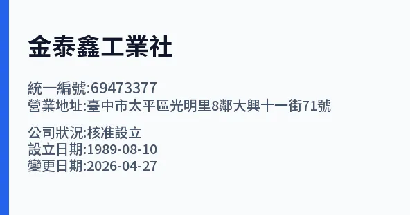 金泰鑫工業社的照片-統編 69473377(臺中市) 公司登記資料與營業項目詳細圖表