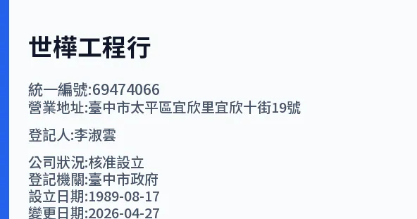 世樺工程行的照片-統編 69474066(臺中市) 公司登記資料與營業項目詳細圖表