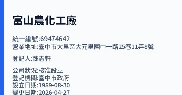 富山農化工廠的照片-統編 69474642(臺中市) 公司登記資料與營業項目詳細圖表