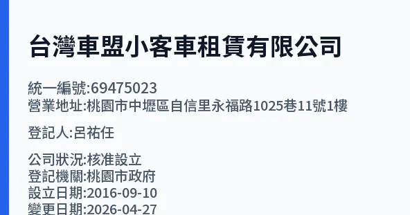 台灣車盟小客車租賃有限公司的照片-統編 69475023(桃園市) 公司登記資料與營業項目詳細圖表
