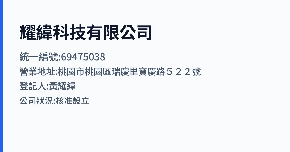 耀緯科技有限公司 - 統編 69475038(桃園市) 公司登記資料與營業項目詳細圖表