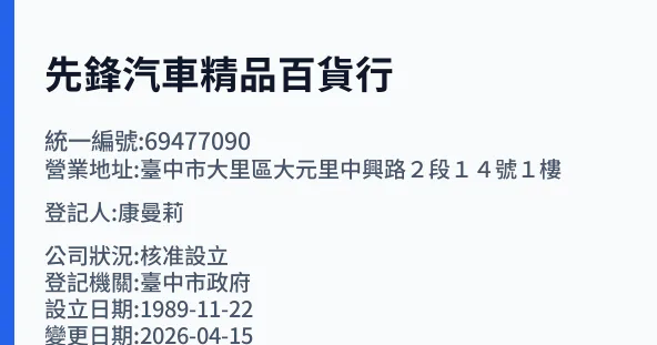 先鋒汽車精品百貨行的照片-統編 69477090(臺中市) 公司登記資料與營業項目詳細圖表