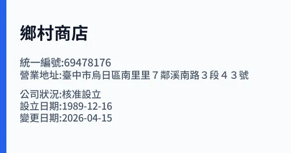 鄉村商店的照片-統編 69478176(臺中市) 公司登記資料與營業項目詳細圖表