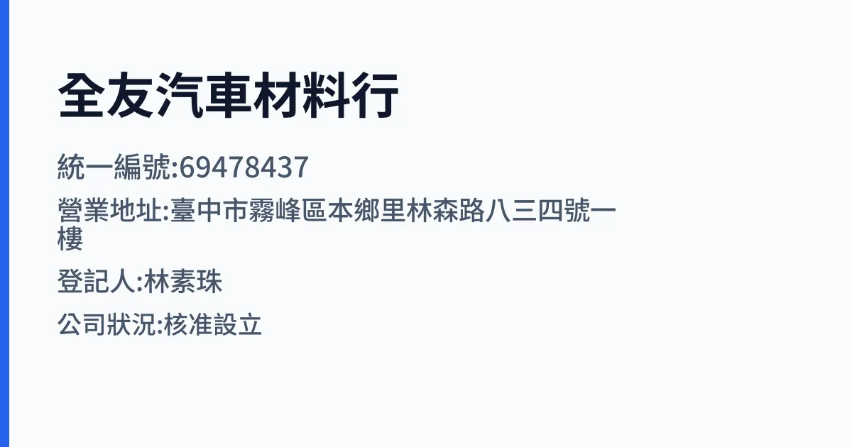 全友汽車材料行 - 統編 69478437(臺中市) 公司登記資料與營業項目詳細圖表