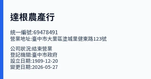 達根農產行的照片-統編 69478491(臺中市) 公司登記資料與營業項目詳細圖表