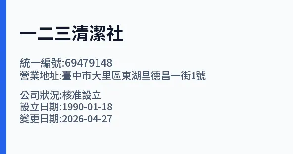 一二三清潔社的照片-統編 69479148(臺中市) 公司登記資料與營業項目詳細圖表