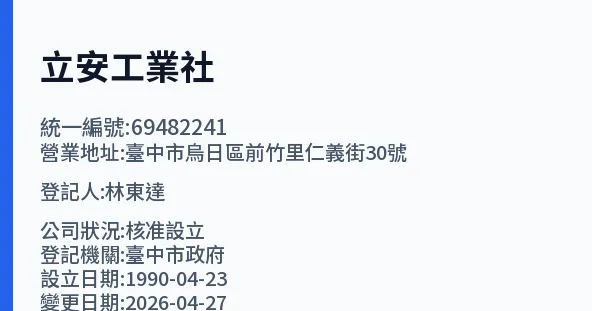 立安工業社的照片-統編 69482241(臺中市) 公司登記資料與營業項目詳細圖表