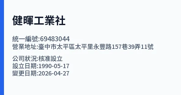 健暉工業社的照片-統編 69483044(臺中市) 公司登記資料與營業項目詳細圖表