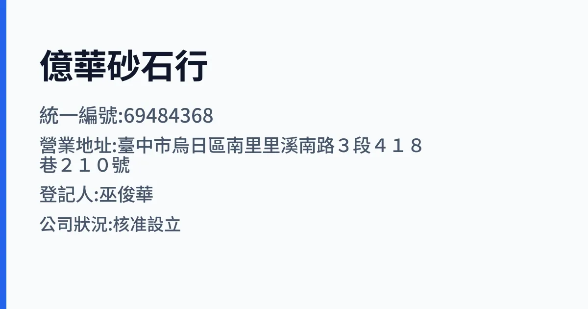 億華砂石行 - 統編 69484368(臺中市) 公司登記資料與營業項目詳細圖表