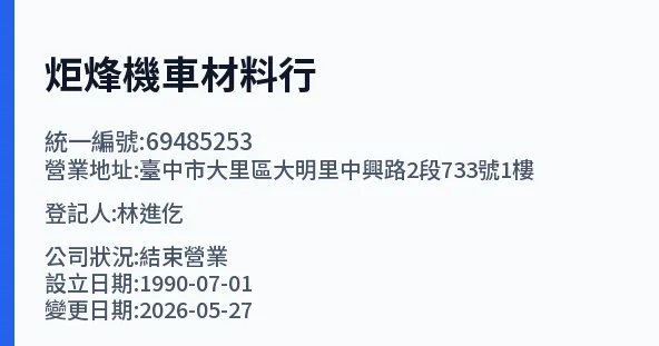 炬烽機車材料行的照片-統編 69485253(臺中市) 公司登記資料與營業項目詳細圖表