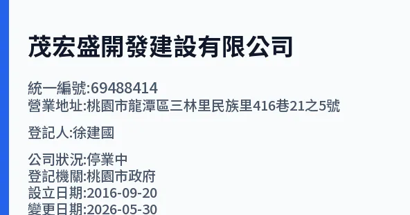茂宏盛開發建設有限公司的照片-統編 69488414(桃園市) 公司登記資料與營業項目詳細圖表