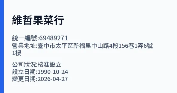 維哲果菜行的照片-統編 69489271(臺中市) 公司登記資料與營業項目詳細圖表