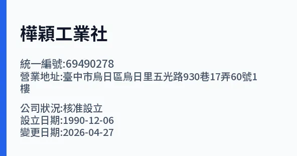 樺穎工業社的照片-統編 69490278(臺中市) 公司登記資料與營業項目詳細圖表