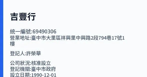 吉豐行的照片-統編 69490306(臺中市) 公司登記資料與營業項目詳細圖表
