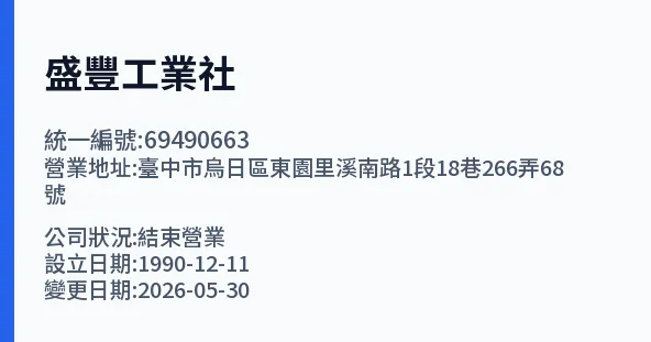 盛豐工業社的照片-統編 69490663(臺中市) 公司登記資料與營業項目詳細圖表