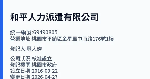 和平人力派遣有限公司的照片-統編 69490805(桃園市) 公司登記資料與營業項目詳細圖表