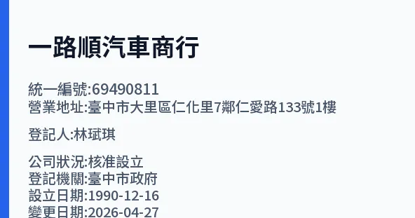 一路順汽車商行的照片-統編 69490811(臺中市) 公司登記資料與營業項目詳細圖表