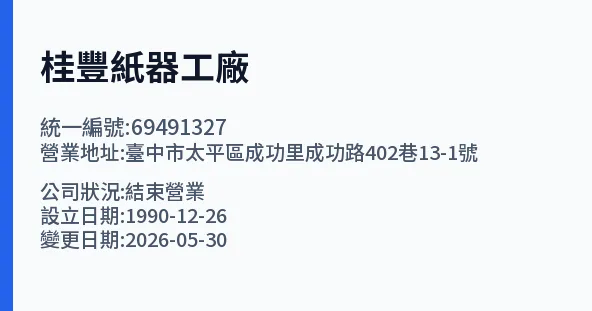 桂豐紙器工廠的照片-統編 69491327(臺中市) 公司登記資料與營業項目詳細圖表
