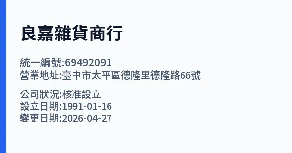 良嘉雜貨商行的照片-統編 69492091(臺中市) 公司登記資料與營業項目詳細圖表