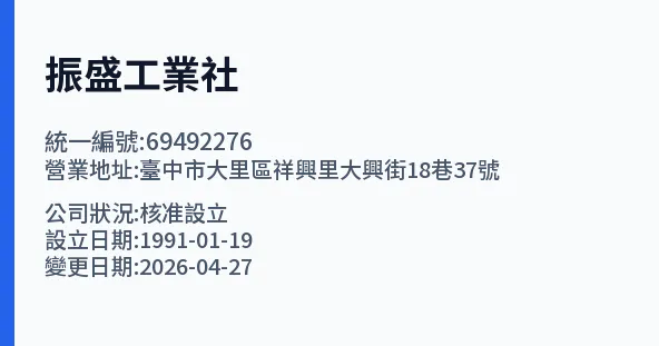 振盛工業社的照片-統編 69492276(臺中市) 公司登記資料與營業項目詳細圖表