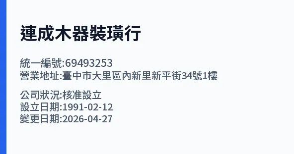 連成木器裝璜行的照片-統編 69493253(臺中市) 公司登記資料與營業項目詳細圖表