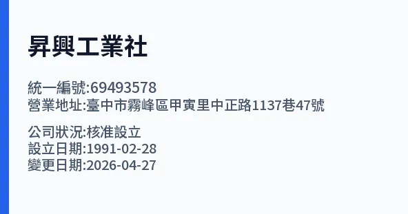 昇興工業社的照片-統編 69493578(臺中市) 公司登記資料與營業項目詳細圖表