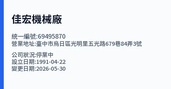 佳宏機械廠的照片-統編 69495870(臺中市) 公司登記資料與營業項目詳細圖表
