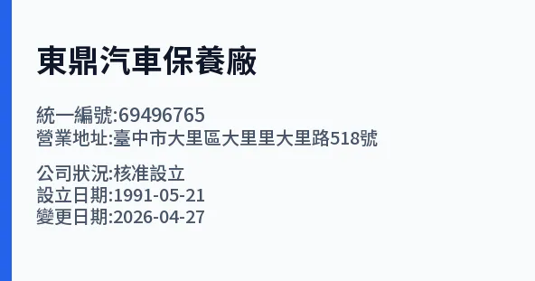 東鼎汽車保養廠的照片-統編 69496765(臺中市) 公司登記資料與營業項目詳細圖表