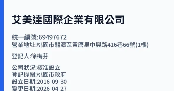 艾美達國際企業有限公司的照片-統編 69497672(桃園市) 公司登記資料與營業項目詳細圖表
