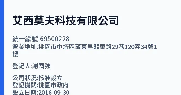 艾西莫夫科技有限公司的照片-統編 69500228(桃園市) 公司登記資料與營業項目詳細圖表