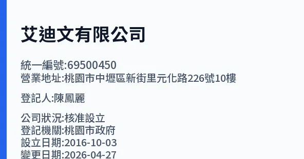 艾迪文有限公司的照片-統編 69500450(桃園市) 公司登記資料與營業項目詳細圖表