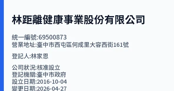 林距離健康事業股份有限公司的照片-統編 69500873(臺中市) 公司登記資料與營業項目詳細圖表
