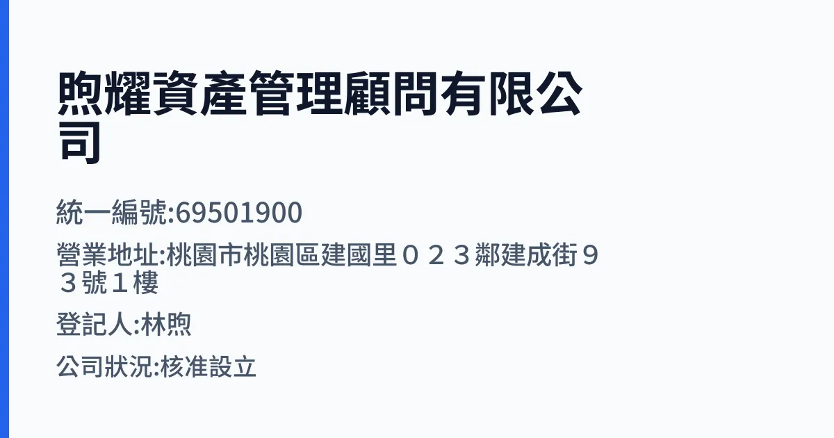 煦耀資產管理顧問有限公司 - 統編 69501900(桃園市) 公司登記資料與營業項目詳細圖表