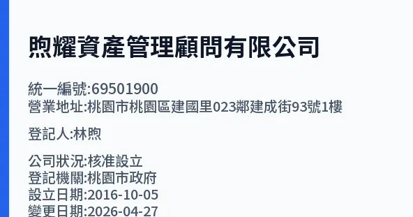 煦耀資產管理顧問有限公司的照片-統編 69501900(桃園市) 公司登記資料與營業項目詳細圖表