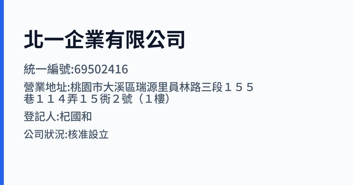北一企業有限公司 - 統編 69502416(桃園市) 公司登記資料與營業項目詳細圖表