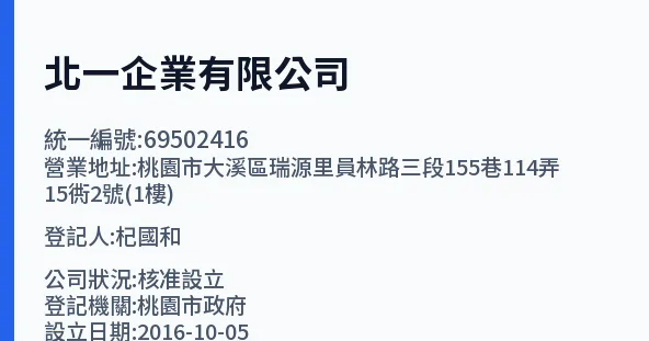 北一企業有限公司的照片-統編 69502416(桃園市) 公司登記資料與營業項目詳細圖表
