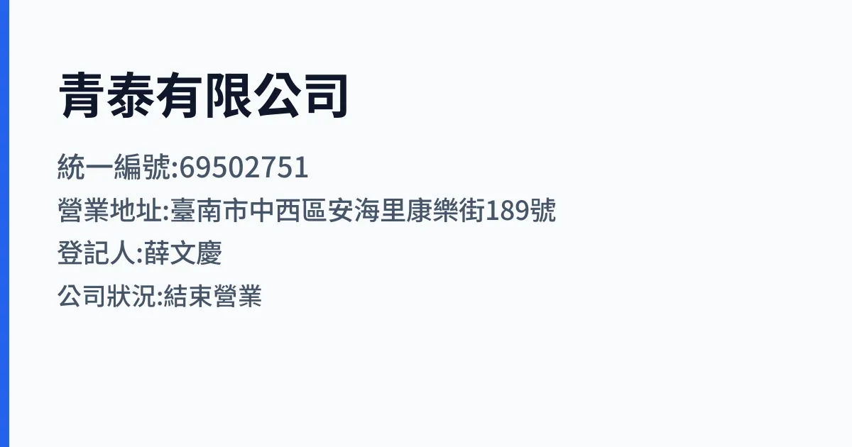 青泰有限公司 - 統編 69502751(臺南市) 公司登記資料與營業項目詳細圖表