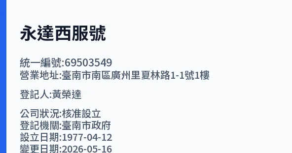 永達西服號的照片-統編 69503549(臺南市) 公司登記資料與營業項目詳細圖表