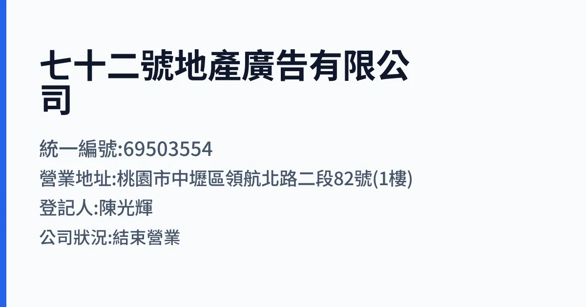 七十二號地產廣告有限公司 - 統編 69503554(桃園市) 公司登記資料與營業項目詳細圖表